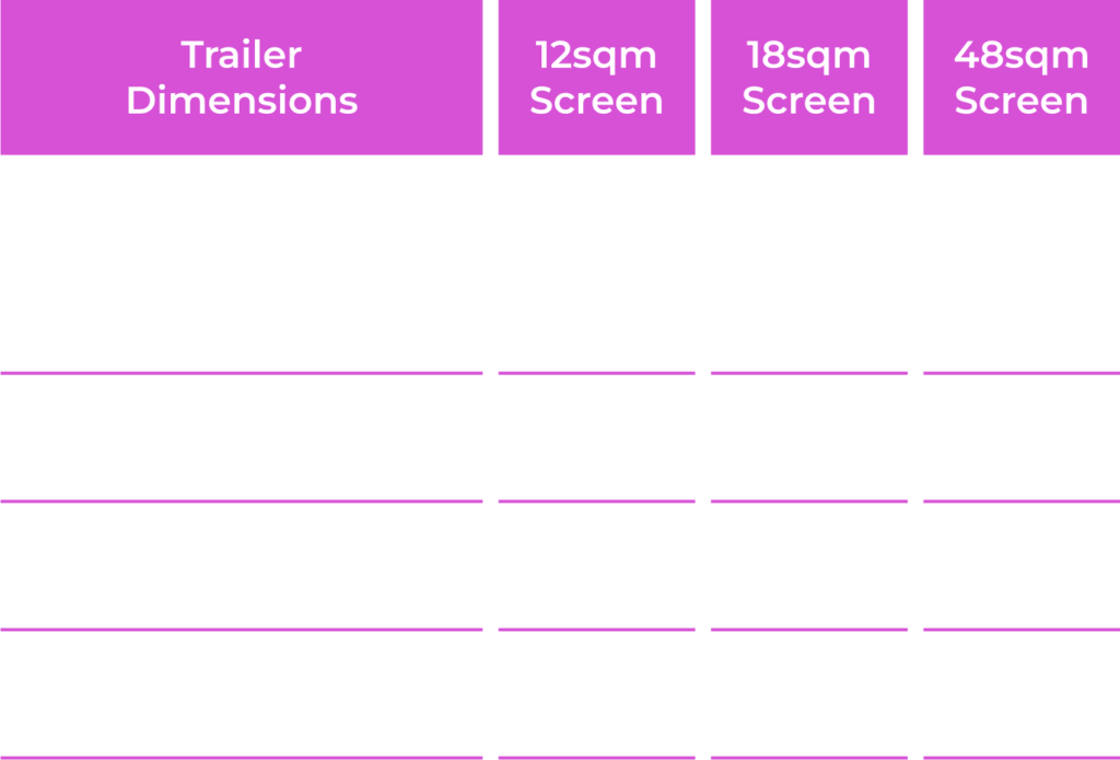 LED Screen Hire UK | Mobile Outdoor Event Screens